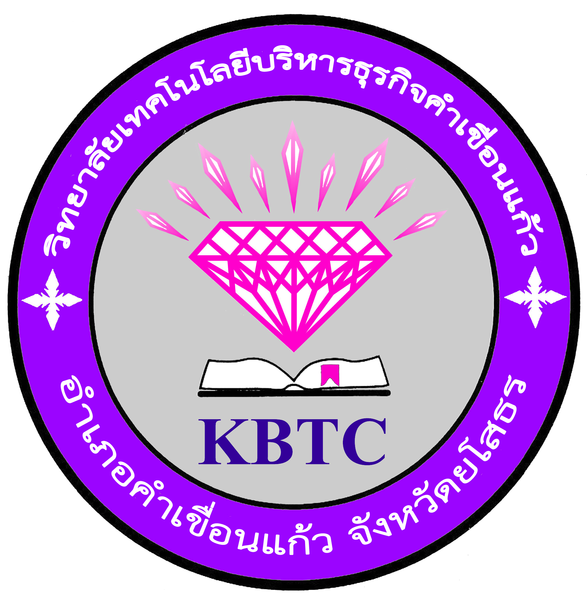การตรวจสถานศึกษา KBTC - สำนักงานอาชีวศึกษาจังหวัดยโสธร